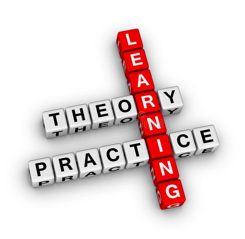Diseño Del Ejemplo De La Teoría Y Del Ciclo De La Práctica Stock de ...