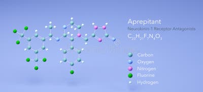 Aprepitant Molecule, Molecular Structures, Fosaprepitant, 3d Model ...