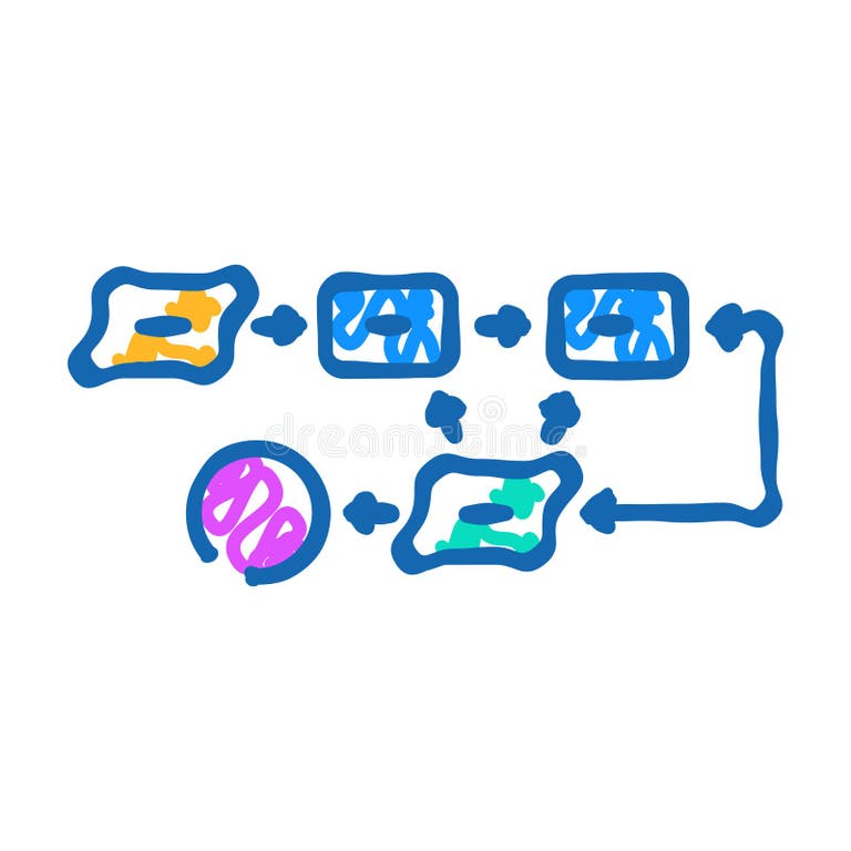 Apriori Algorithm Icon Doodle Illustration Stock Illustration ...