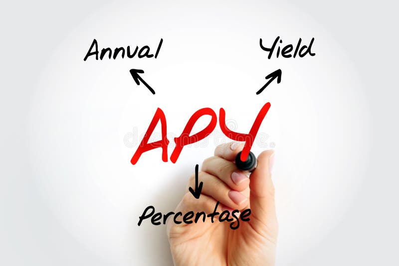 APY Annual Percentage Yield - Normalized Representation of an Interest ...