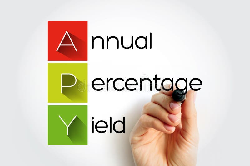 APY Annual Percentage Yield - Normalized Representation of an Interest ...