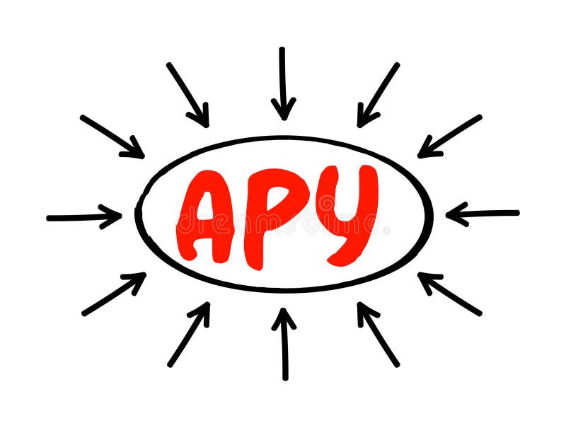 APY Annual Percentage Yield - Normalized Representation of an Interest ...
