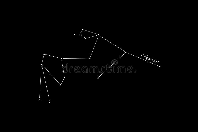 Aquarius Constellation, Cluster of Stars, , Water Bearer, Water Carrier ...