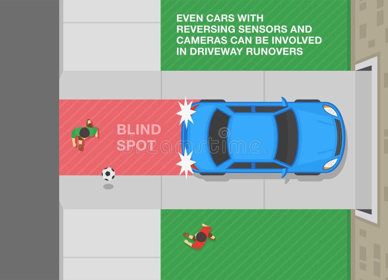 Ar Moving Reverse while Children Plays with Ball Behind on Blind Spot ...
