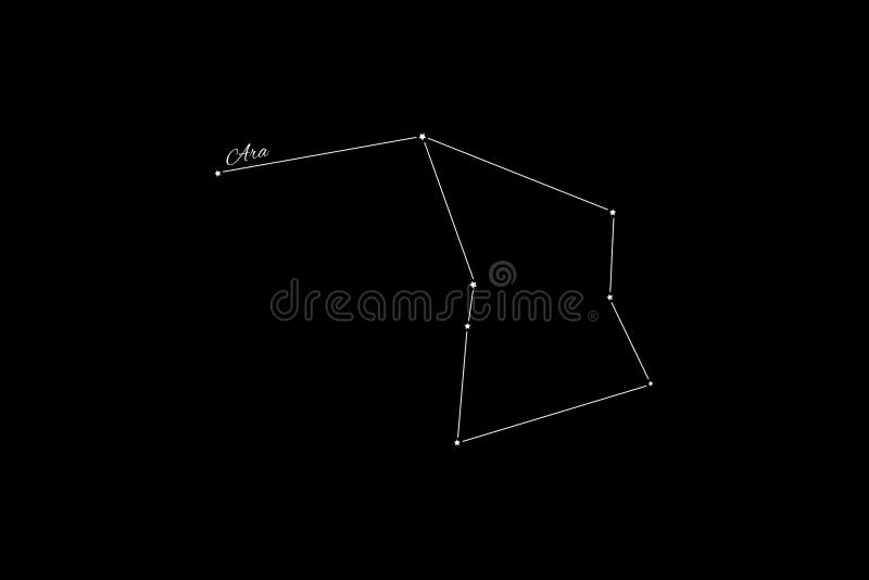 Ara Constellation Cluster of Stars Altar Constellation Stockfoto - Bild ...