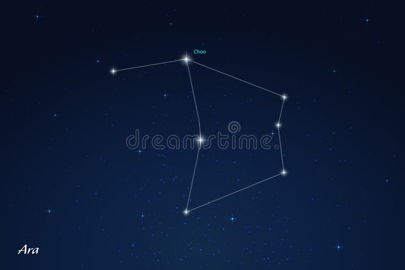 Ara Constellation