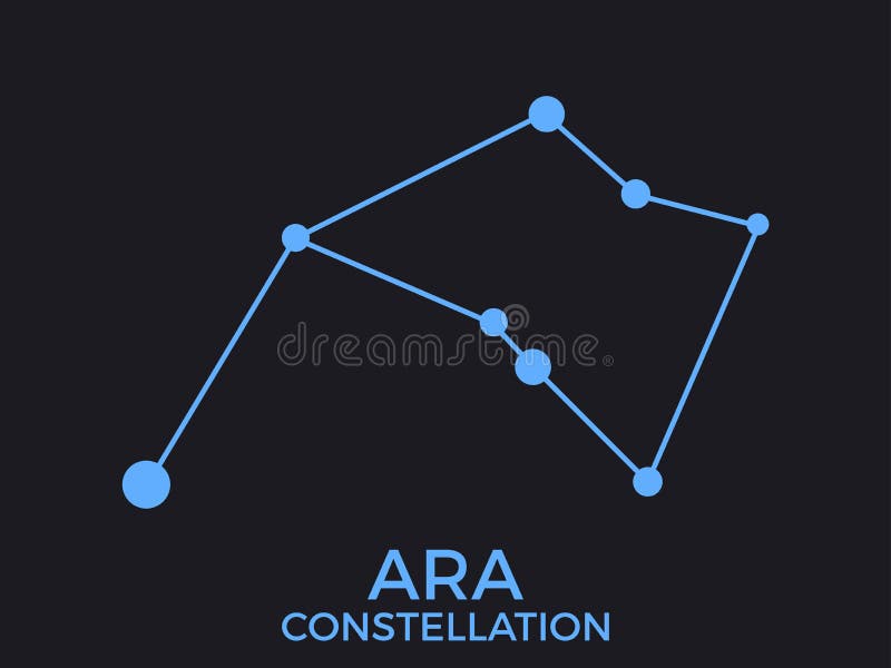 Ara the Altar Constellation on a Starry Space Background with the Names ...