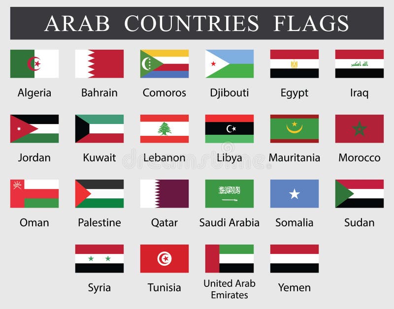 Bandeiras Dos Paises Arabes - FDPLEARN Bandeiras Dos Paises Arabes - FDPLEARN