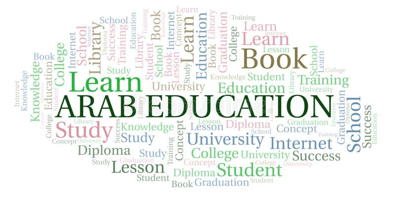 Arab Education word cloud. stock illustration. Illustration of greeting ...