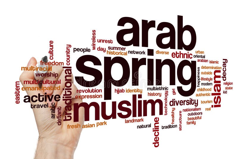 Arab spring word cloud stock photo. Image of natural - 155261340