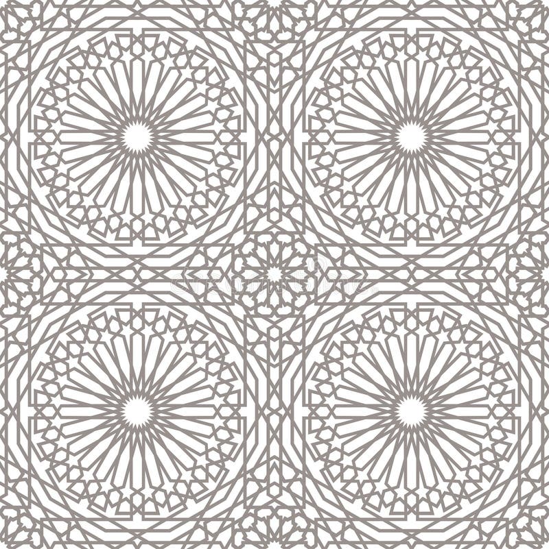 Arabian pattern stock vector. Illustration of curves - 17491058