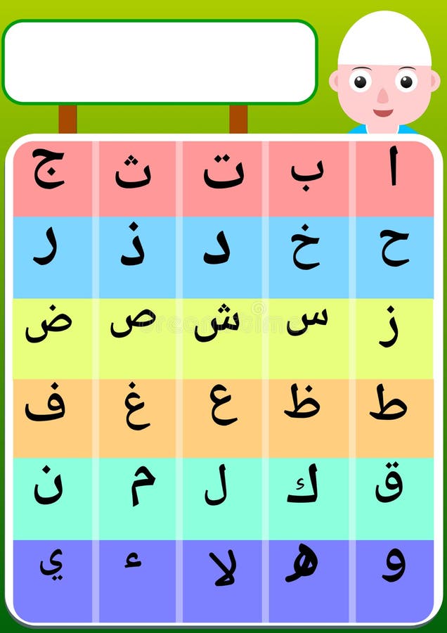 Arabic Alphabet Table stock illustration. Illustration of arabictable ...