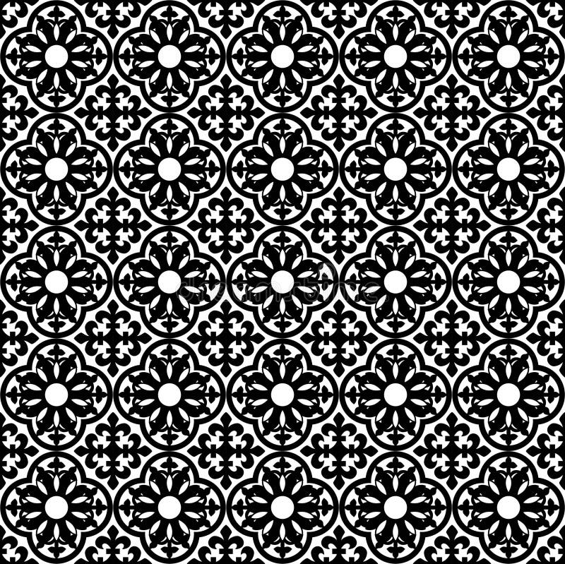 Arabic Floral Repetitive Pattern Seamless Background Vector ...