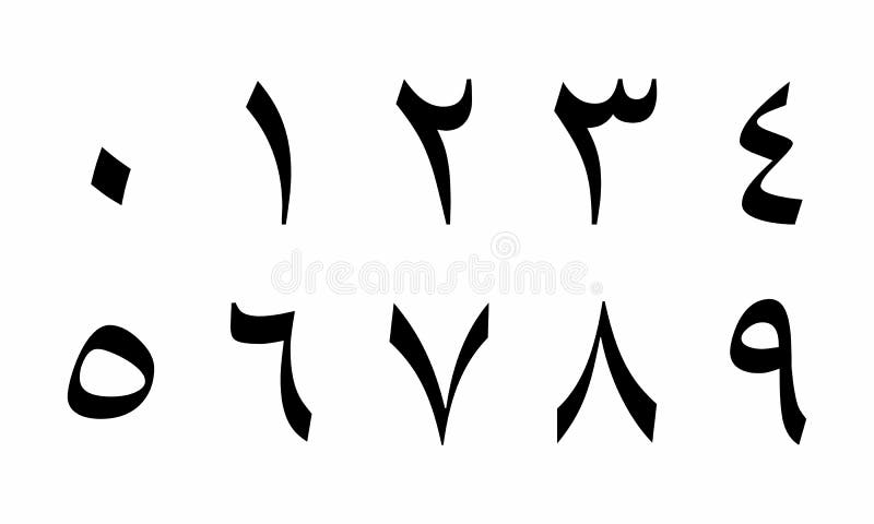 Islamic Numbers Stock Illustrations – 113 Islamic Numbers Stock ...