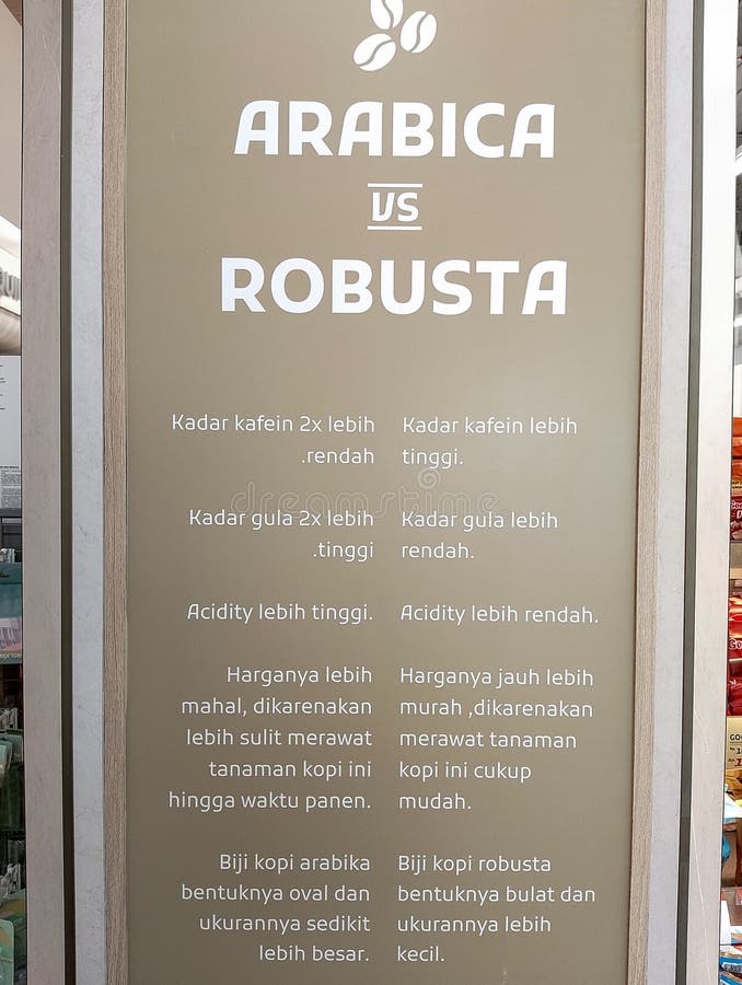 Arabica Vs. Robusta: Coffee Bean Comparison Chart Stock Image - Image ...