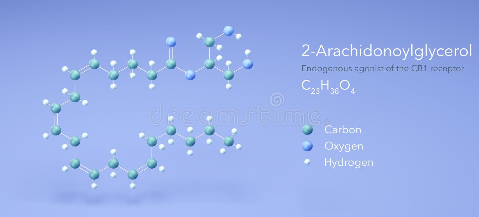 Glycerol Molecular Structure 3d, Flat Model, Glycerine, Structural ...
