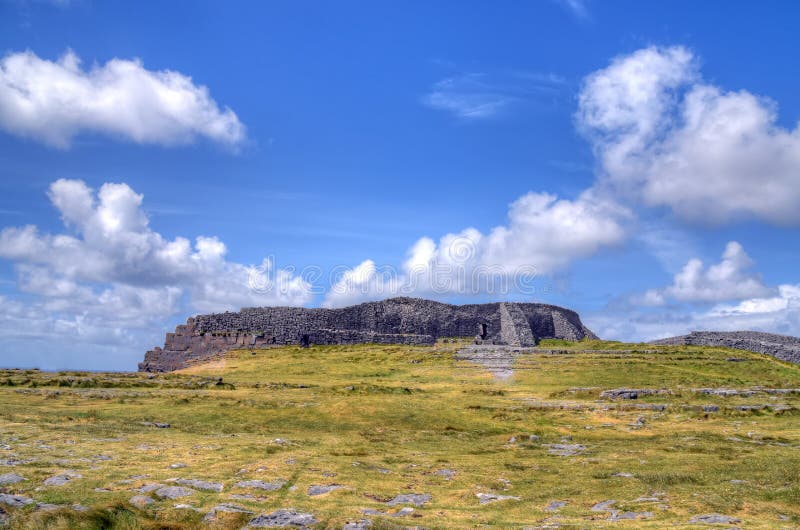 Aran Islands, Ireland stock photo. Image of beach, oirr - 96040096