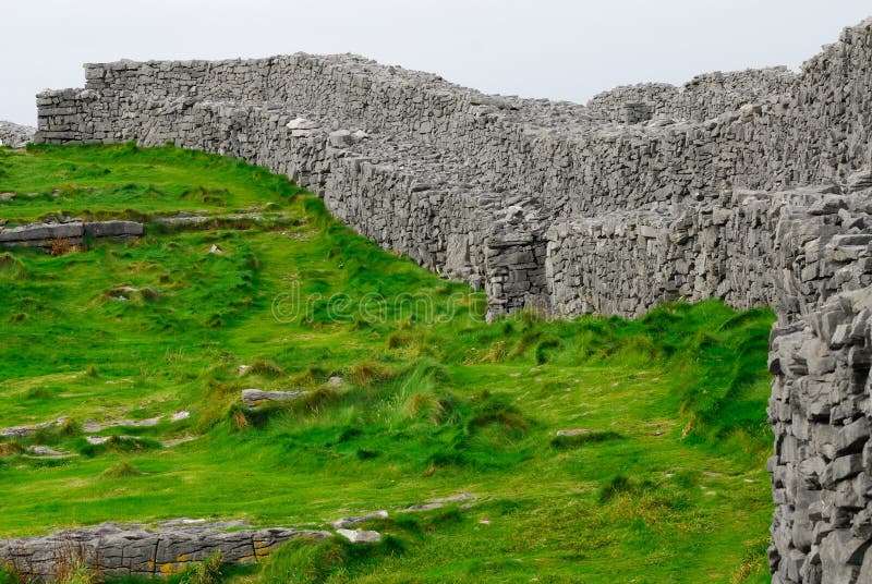 Aran islands ireland stock photo. Image of road, islands - 65607916