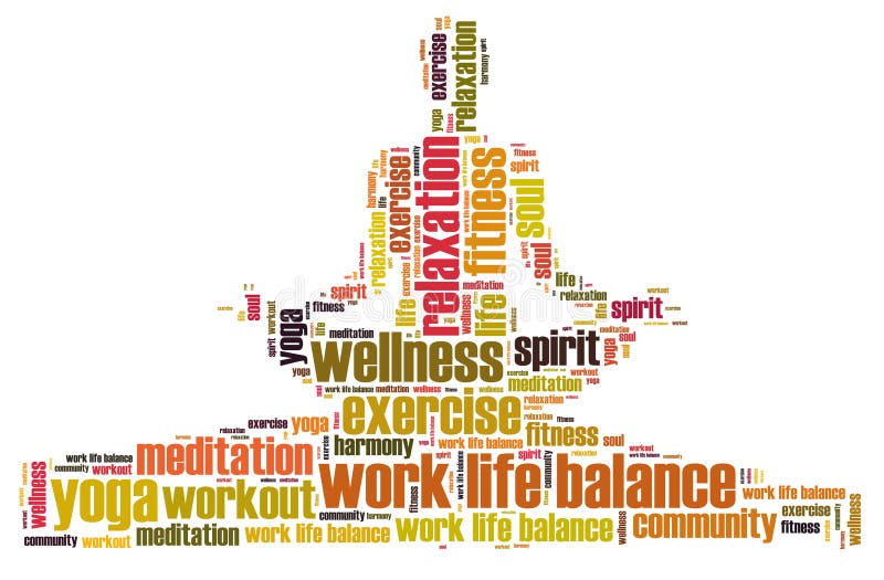 Wohlstand Und Wachstum in Der Ausgewogenheit- Als Worte Wohlstand ...