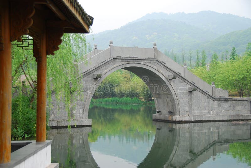 Arch bridge stock image. Image of china, travel, peace - 4450467