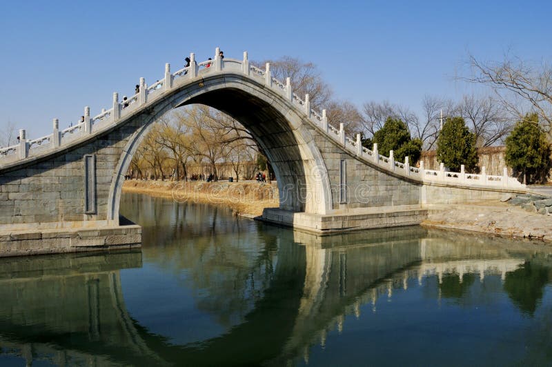 17 Arch Bridge Sunset, China Editorial Image - Image of wintern ...