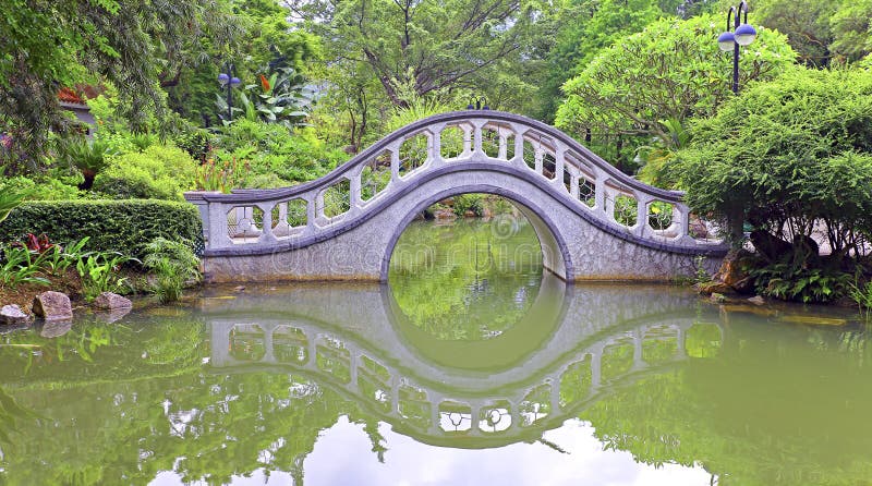 Arch Shape Stone Bridge in Garden Stock Image - Image of kong, garden ...