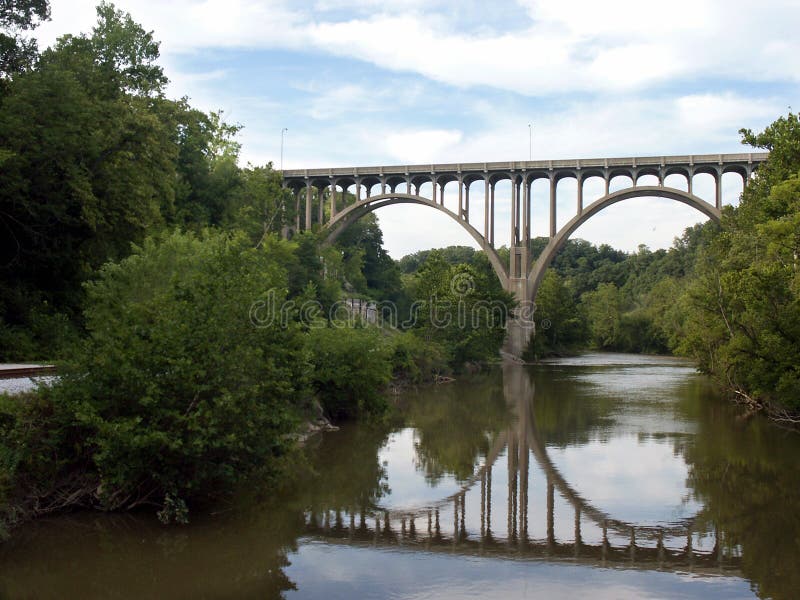 Arched bridge stock image. Image of reflection, span, track - 198745