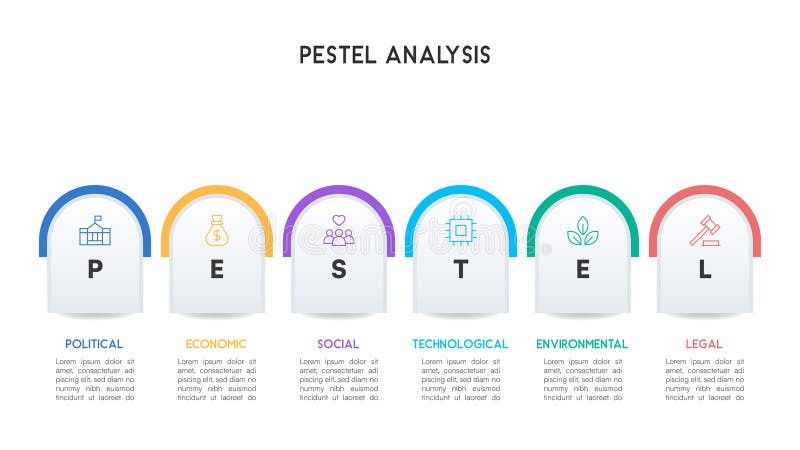 Arched PESTEL Analysis Infographic with Color-Coded Segments Stock ...