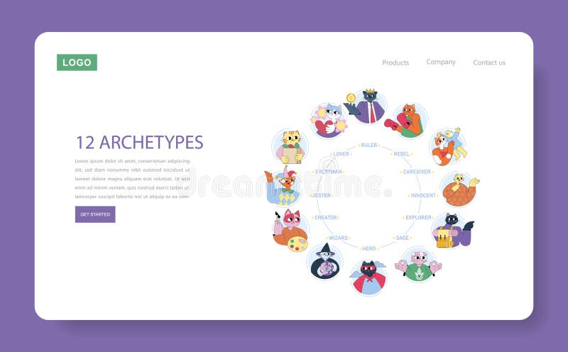 12 Archetypes. Flat Vector Illustration Stock Vector - Illustration of ...