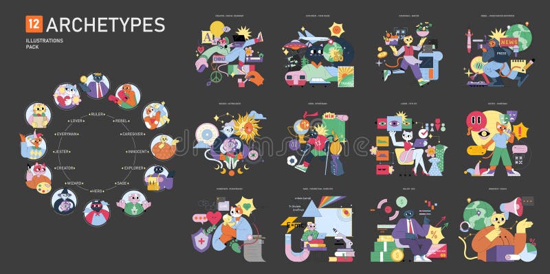 12 Archetypes. Flat Vector Illustration Stock Illustration ...
