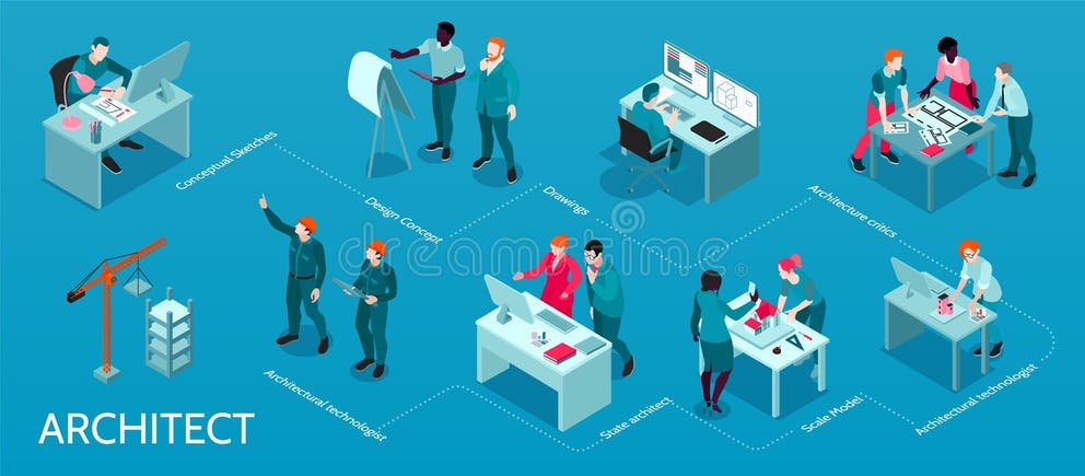 Scale Modeling Stock Illustrations – 902 Scale Modeling Stock ...