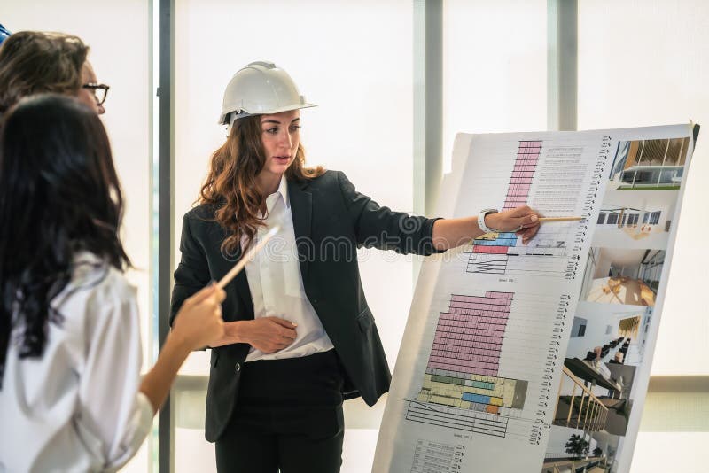 Architect and Engineer Project Development Team Brainstorming Together ...