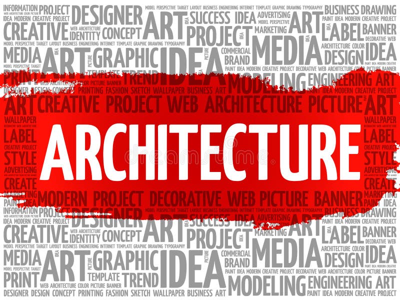 Architecture Word Cloud. Architectural Concept. Collage Made of Words ...