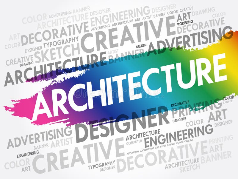 Architecture Word Cloud Concept Stock Illustrations – 1,538 ...
