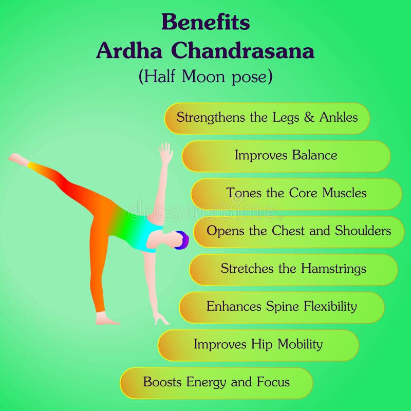 Ardha Chandrasana Yoga Pose. Benefits. Stock Vector - Illustration of ...
