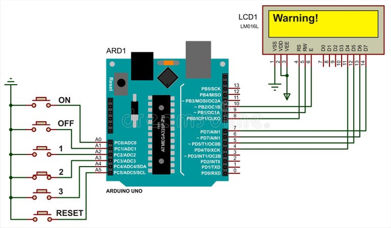 Arduino Scheme of Processing Keyboard Keystrokes and Displaying ...