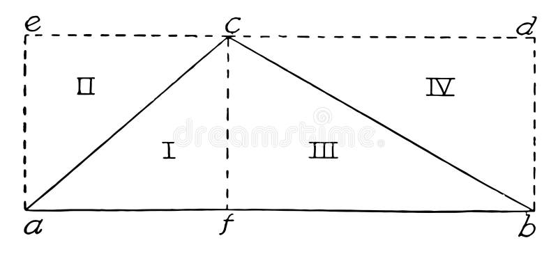 Area of Triangle Vintage Illustration Stock Vector - Illustration of ...