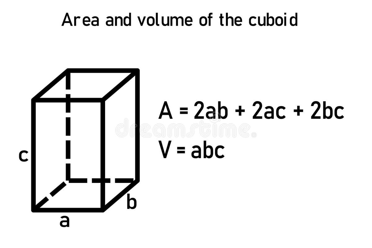 Formula Cuboid Stock Illustrations – 17 Formula Cuboid Stock ...