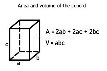 Formula Cuboid Stock Illustrations – 24 Formula Cuboid Stock ...
