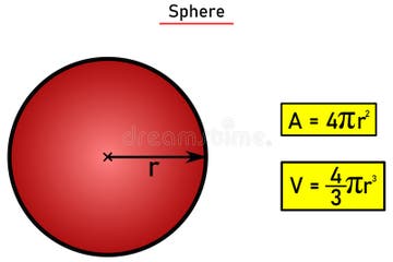 Volume Sphere Math Stock Illustrations – 273 Volume Sphere Math Stock ...