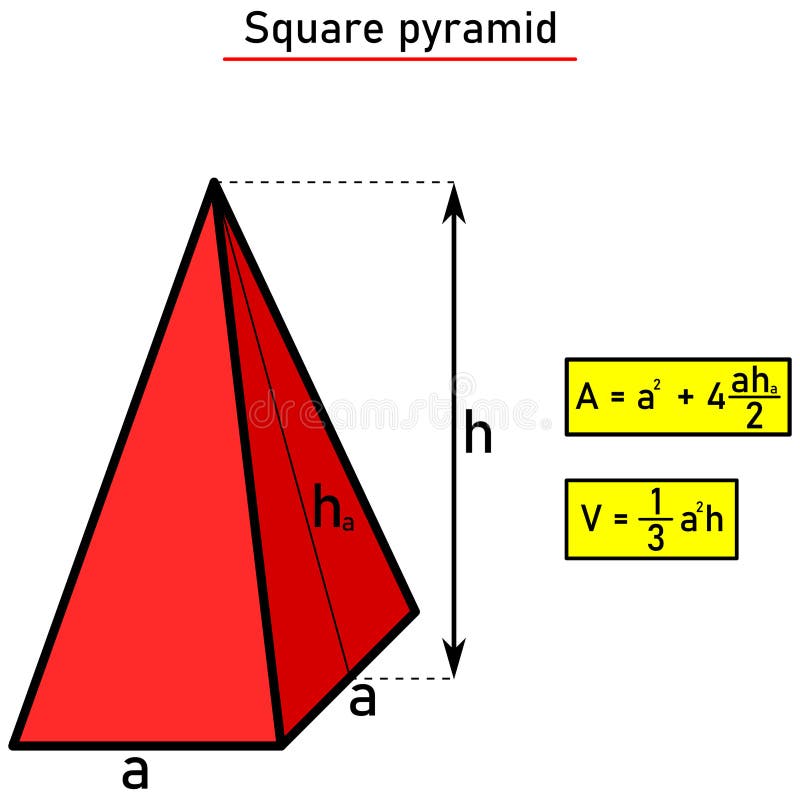 Area and Volume of a Square Pyramid with Formulas Stock Illustration ...
