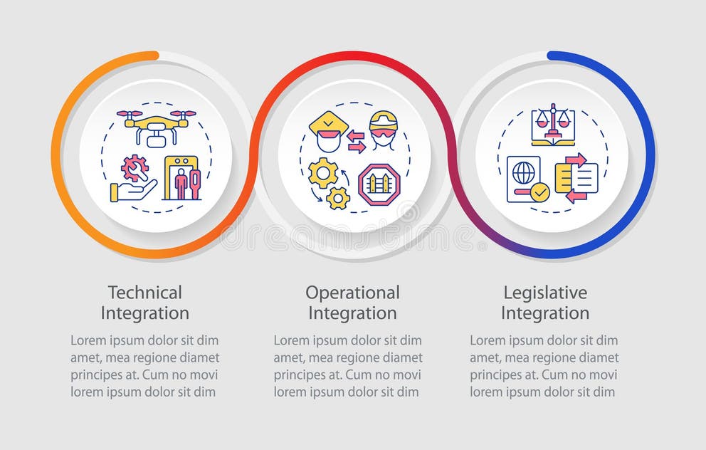 Areas of Integration Rectangular Infographics Stock Illustration - Illustration of integrated ...