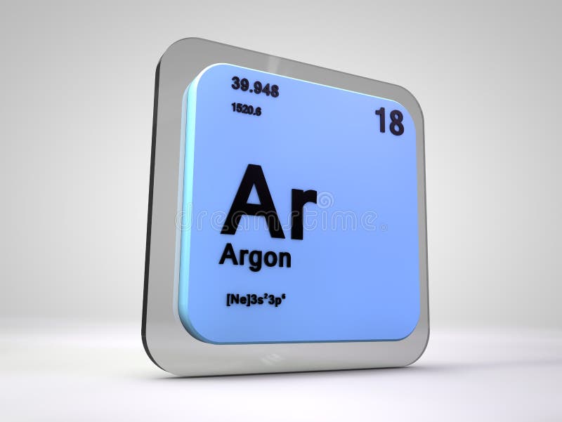 Argon Periodensystem