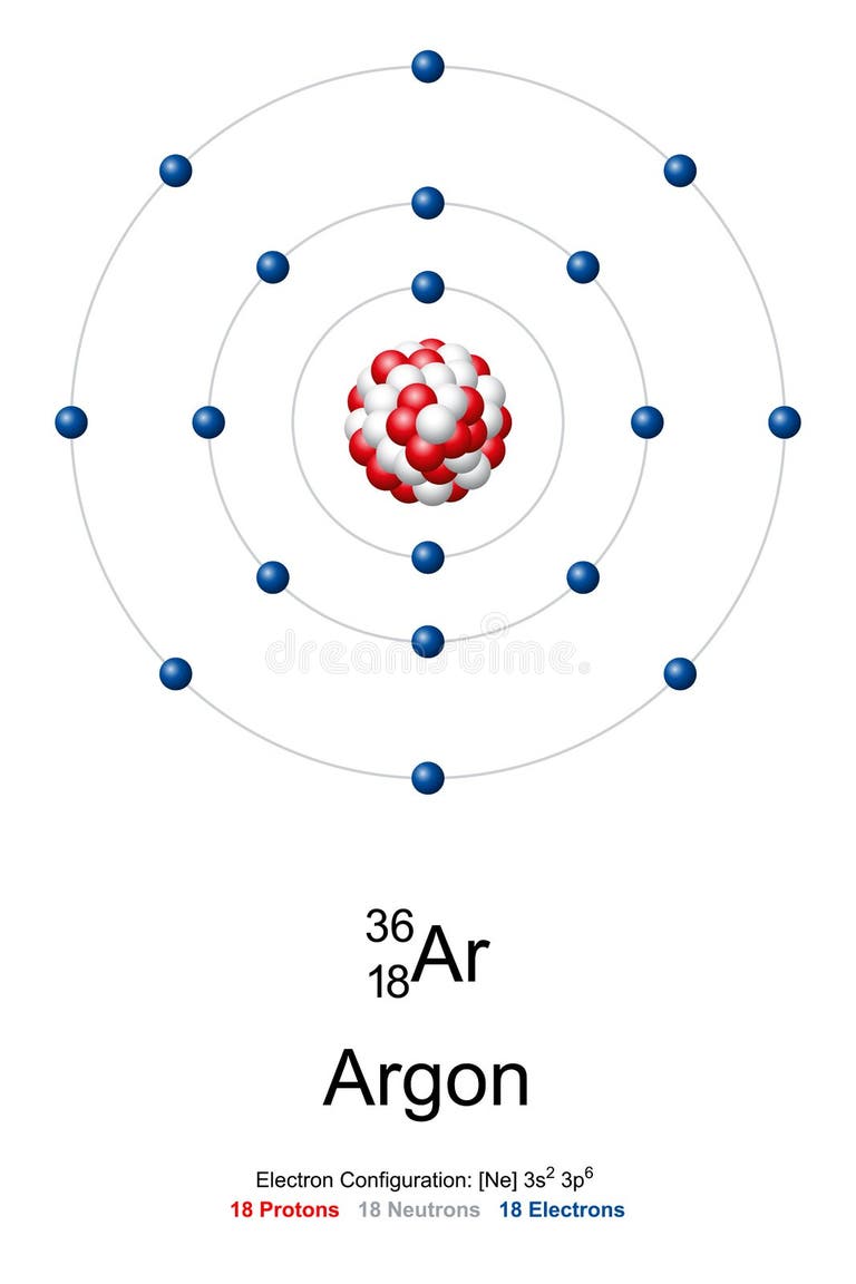 Bohr Argon Stock Illustrations – 4 Bohr Argon Stock Illustrations ...