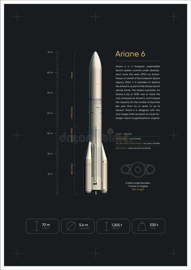 Ariane 6 Rocket. 3D Illustration Poster. Stock Illustration ...