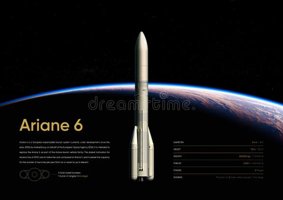 Ariane 6 Rocket. 3D Illustration Poster. Stock Illustration ...