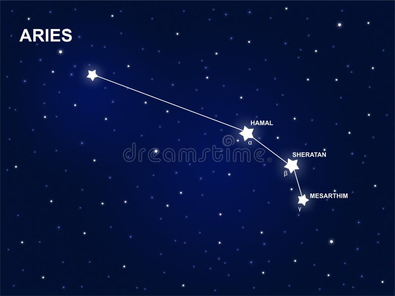 Aries Star Constellation