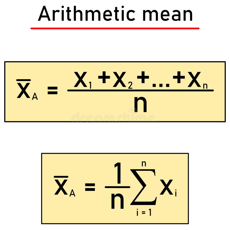 Arithmetic Mean - Formula for Calculation Stock Illustration ...