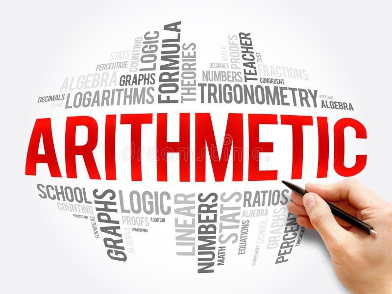 Arithmetic Word Cloud Collage Stock Image - Image of calculation, math ...