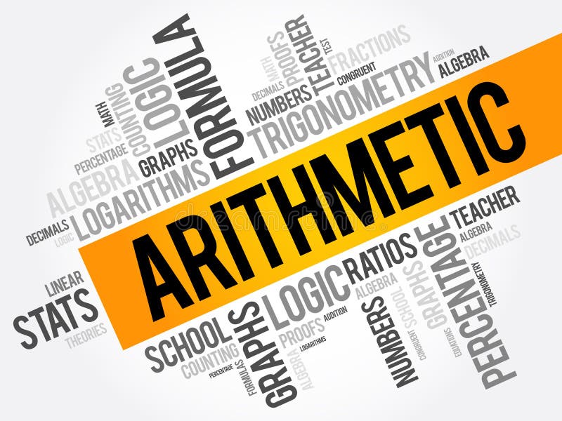 Arithmetic Word Cloud Collage, Education Concept Background Stock ...